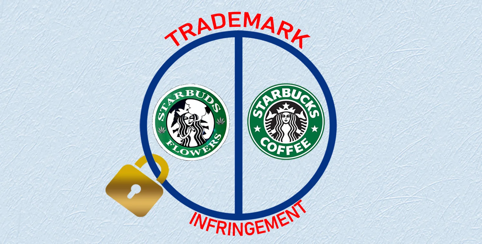 Patent and Trademark Attorney In India - Biswajit Sarkar